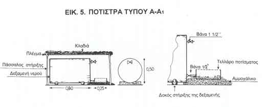 ΜΕ ΤΕΧΝΙΚΑ ΕΡΓΑ