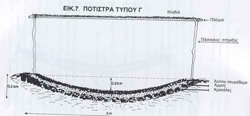 ΜΕ ΤΕΧΝΙΚΑ ΕΡΓΑ
