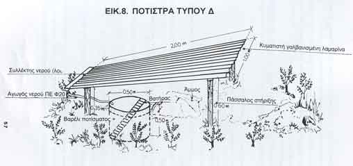 ΜΕ ΤΕΧΝΙΚΑ ΕΡΓΑ